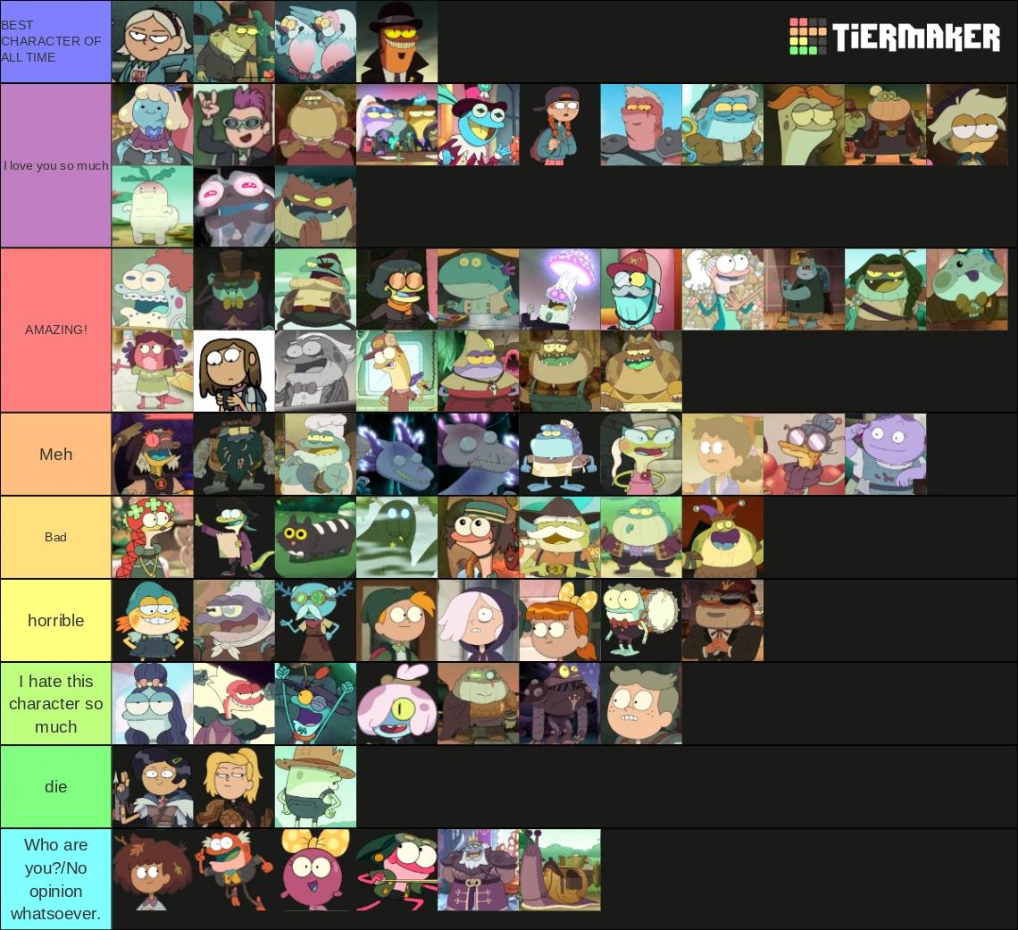 My Amphibia character tier list! :) (this is a joke) | Fandom