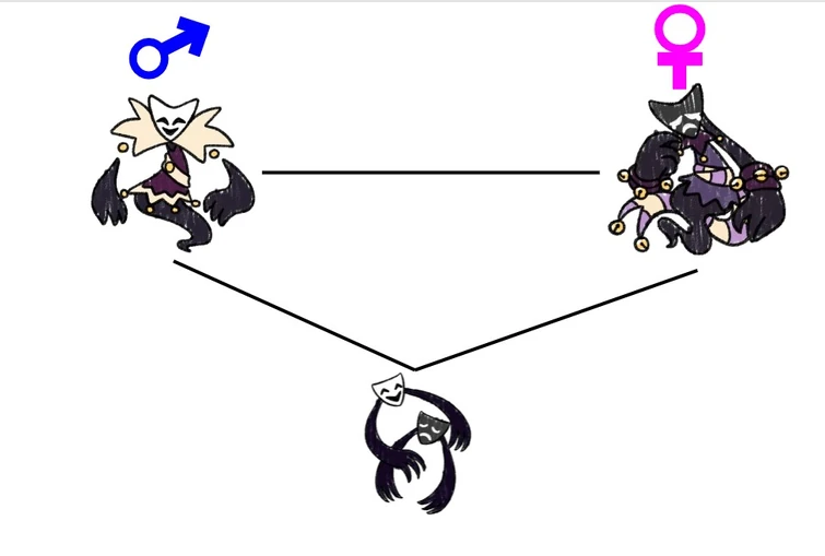 should someone be a dramask to complete the species evolution tree | Fandom