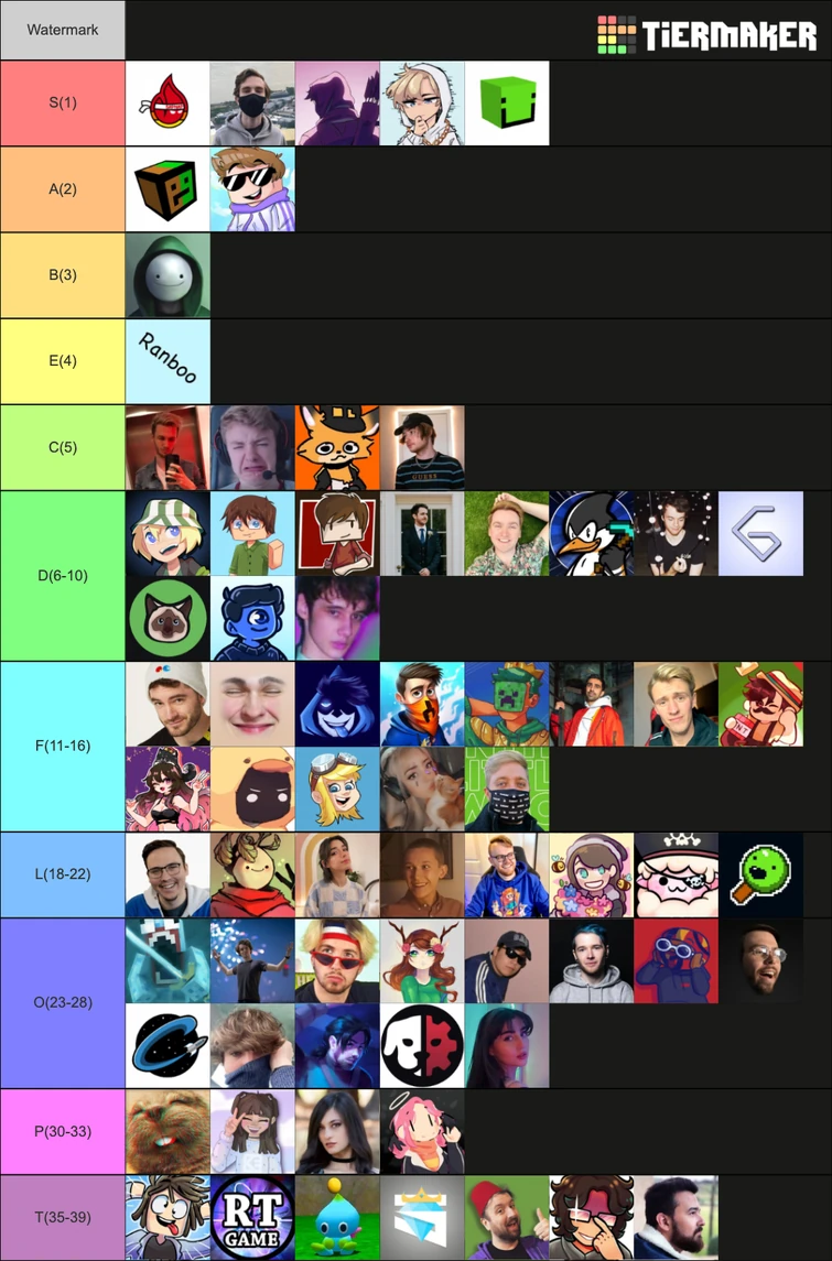 Discuss Everything About MC Championship Wiki | Fandom