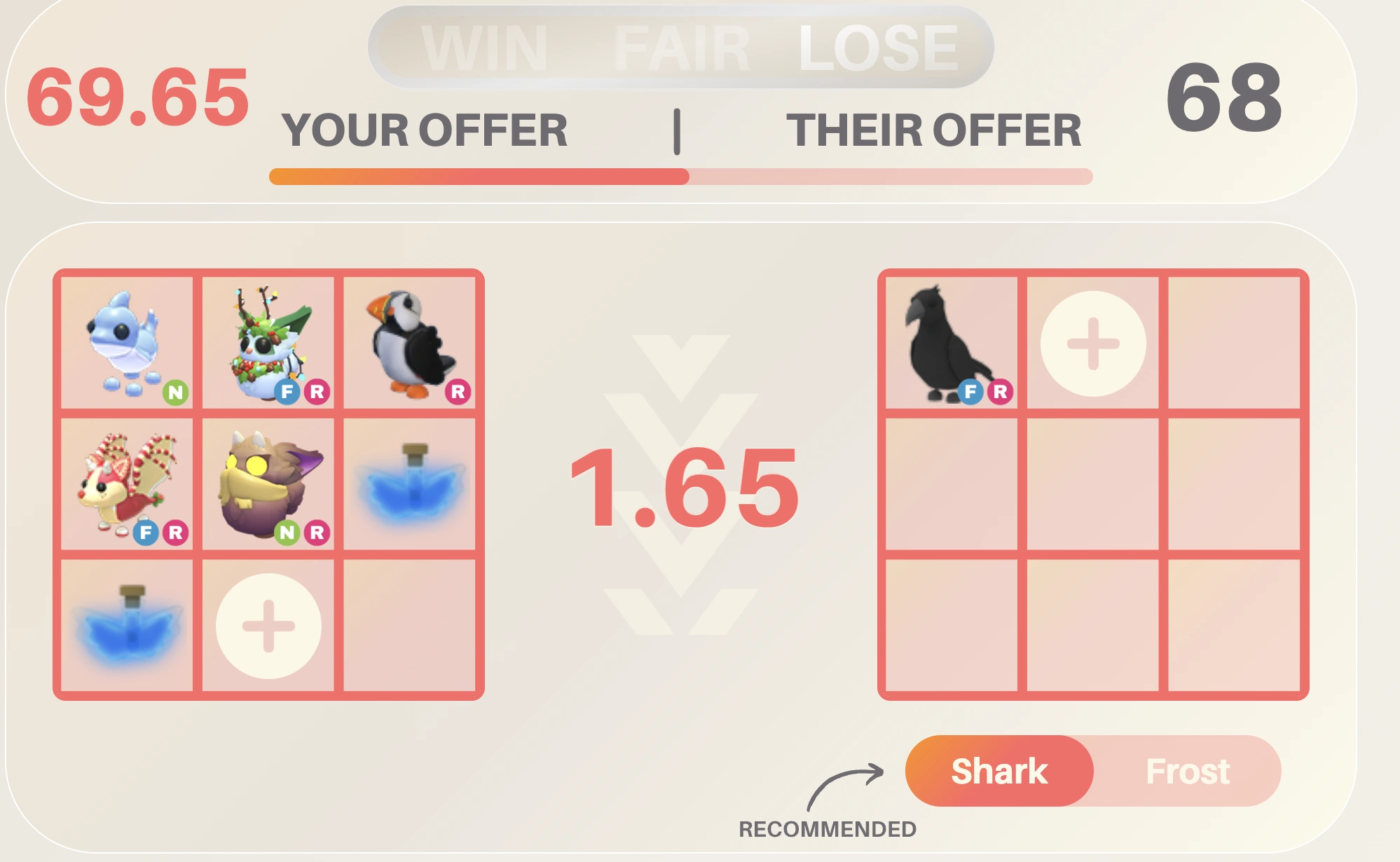 Lf crow or nfr arctic | Fandom