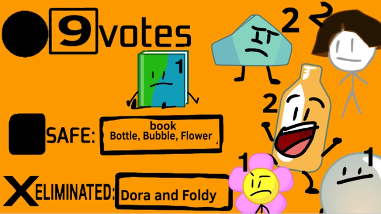 BFB female voting episode 7 | Fandom