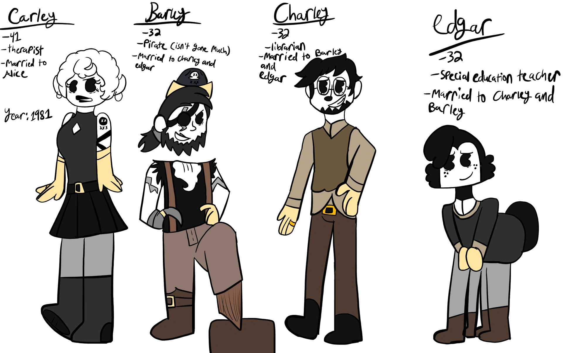 Adult/time skip butcher gang! | Fandom