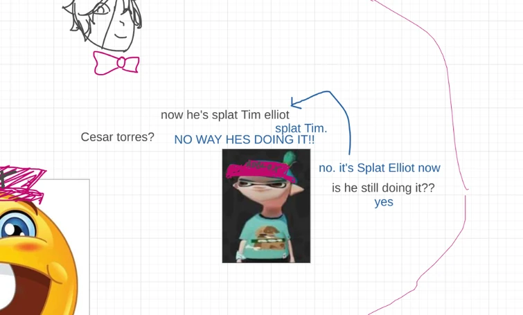 Splat Elliot | Fandom