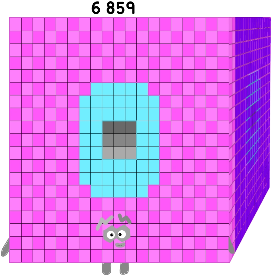 Numberblocks 6859 | Fandom