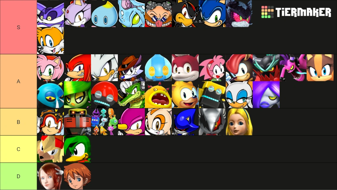 Ok, THIS is controversial | Fandom