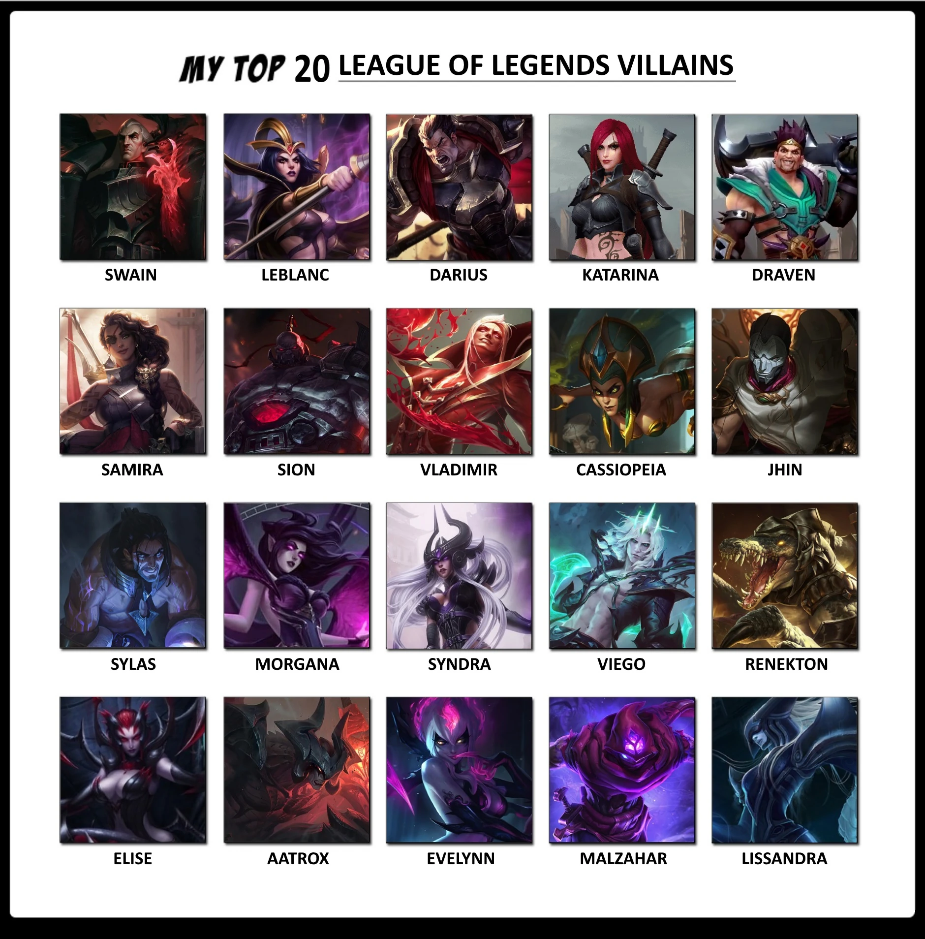 Top 20 League of Legends Villains | Fandom