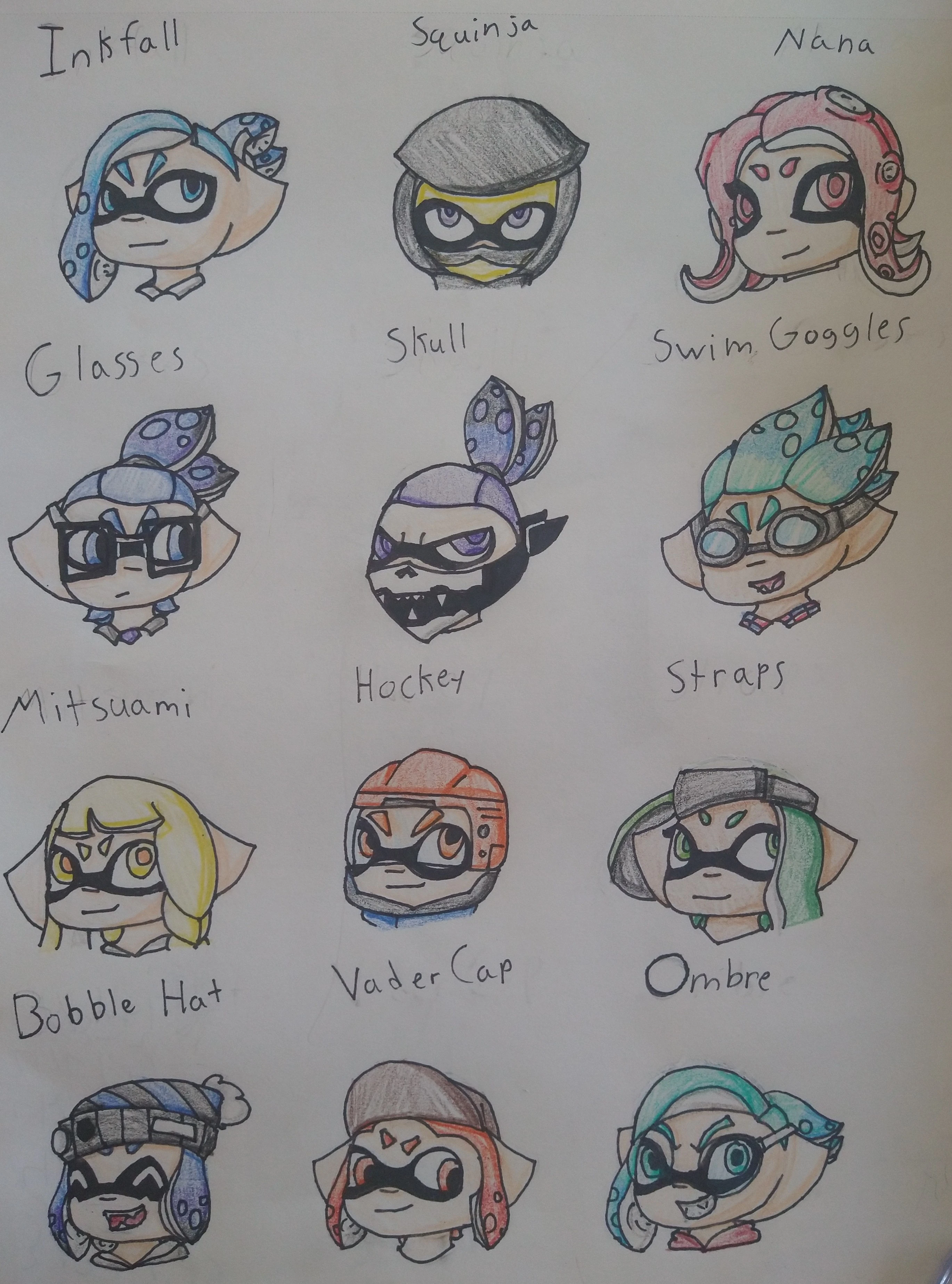 Randomly Generated Characters (#2) | Fandom