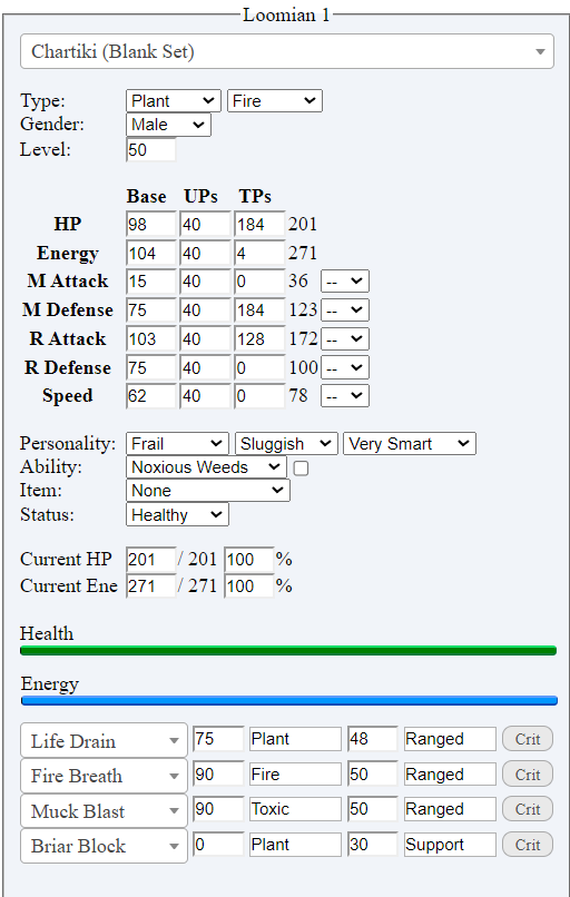 Chartiki Set Plz rate | Fandom
