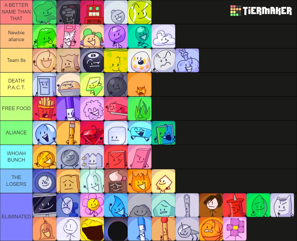 Bfb Viwer Voting Episode 24 | Fandom