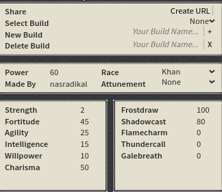 day 14 making build, mantra spam | Fandom