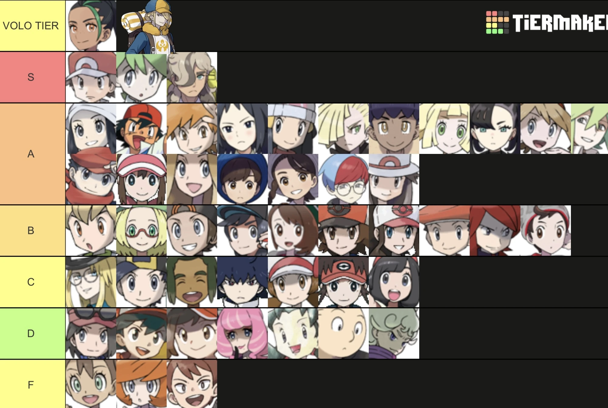 Rival/trainer tier list | Fandom