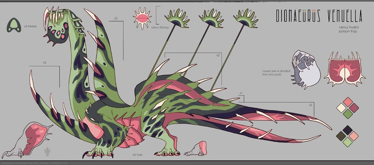 Venuella appreciation post | Fandom