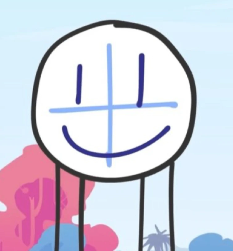 Who is the most overhated BFDI character? (Right answers only) | Fandom
