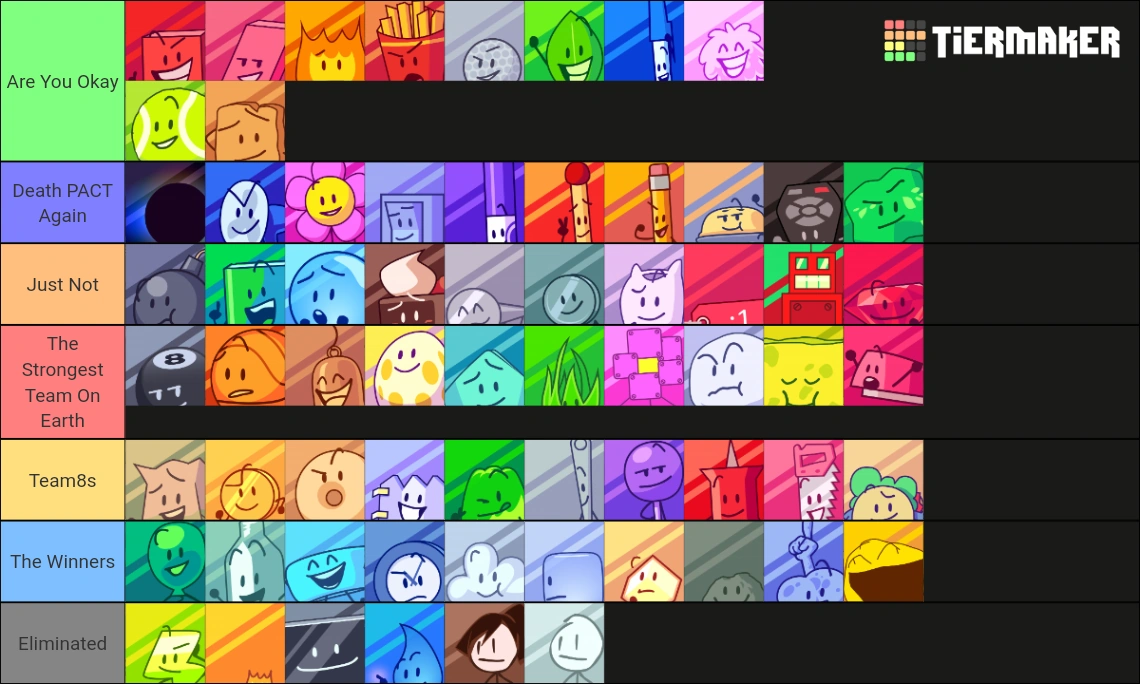 TPOT Ultimate Cast Ep 7 A New Rejoiner | Fandom