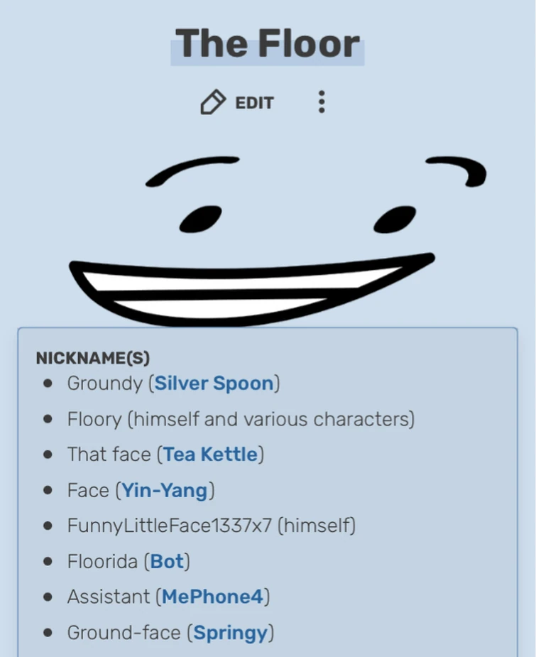 I like the floor | Fandom