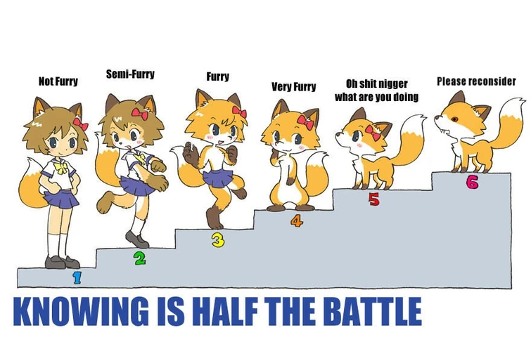 Animal Morphing meme i made. | Fandom