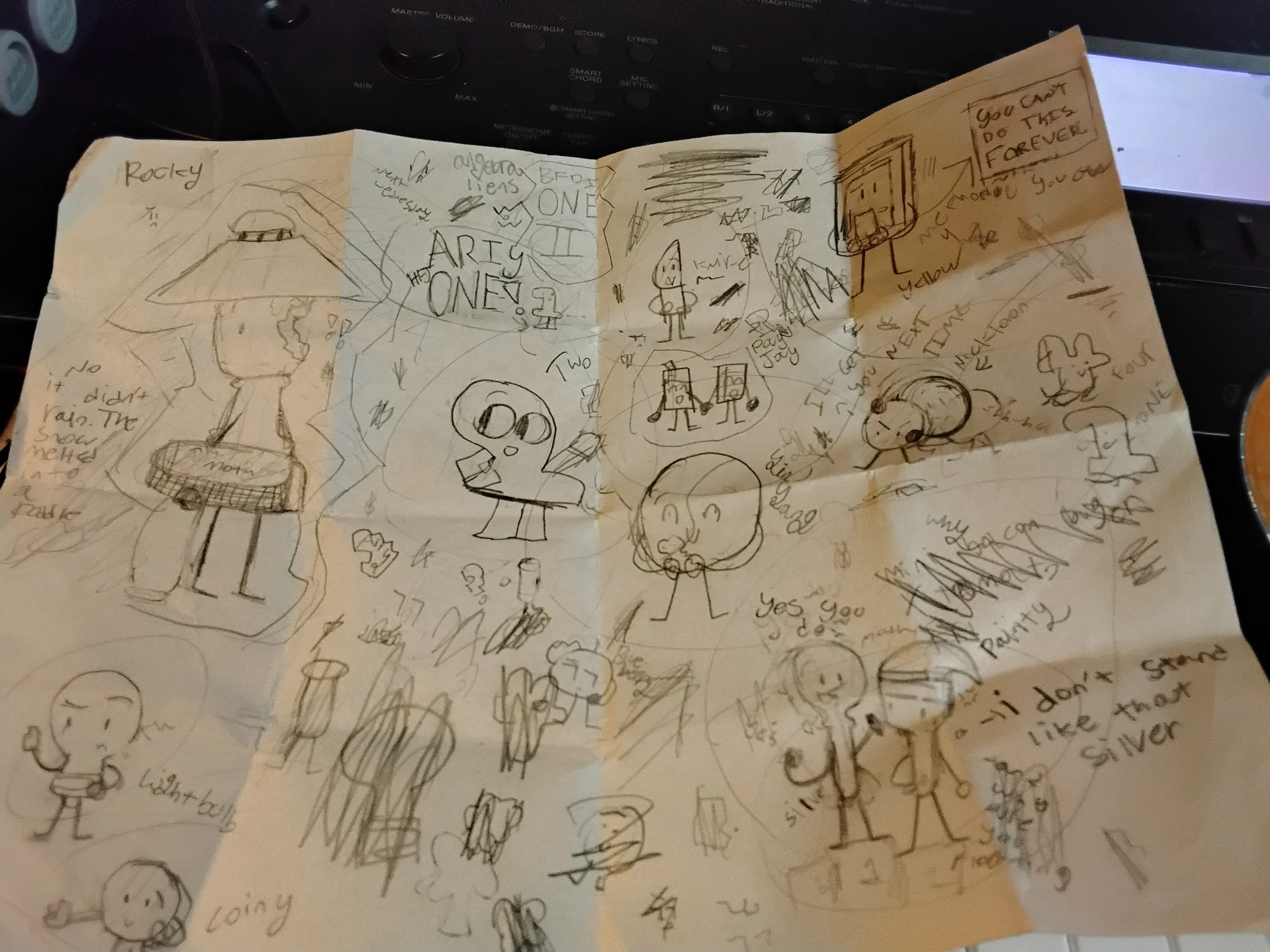 Off-topic arttttt | Fandom