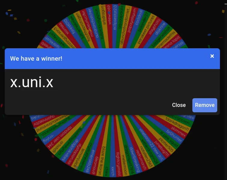 Contest Winners! | Fandom