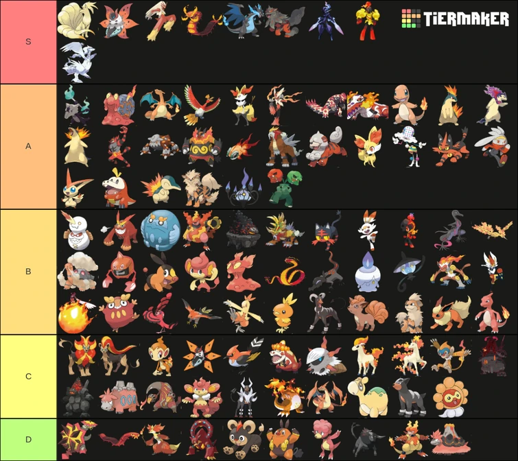 Discuss Everything About Pokémon Wiki | Fandom