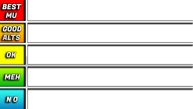 Would anyone like to have DB TNs, Tier list, and etc? | Fandom