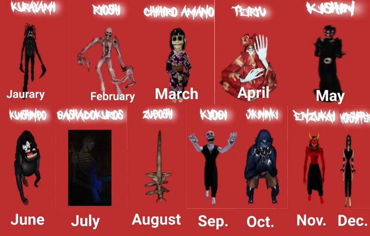 Your birth month = Your book 2 character | Fandom