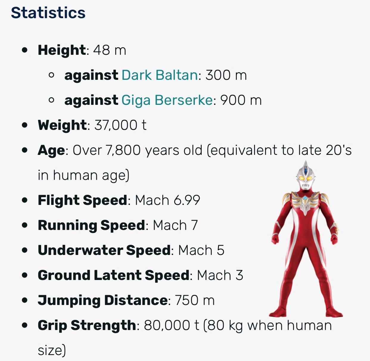 Ultraman Max statistics | Fandom