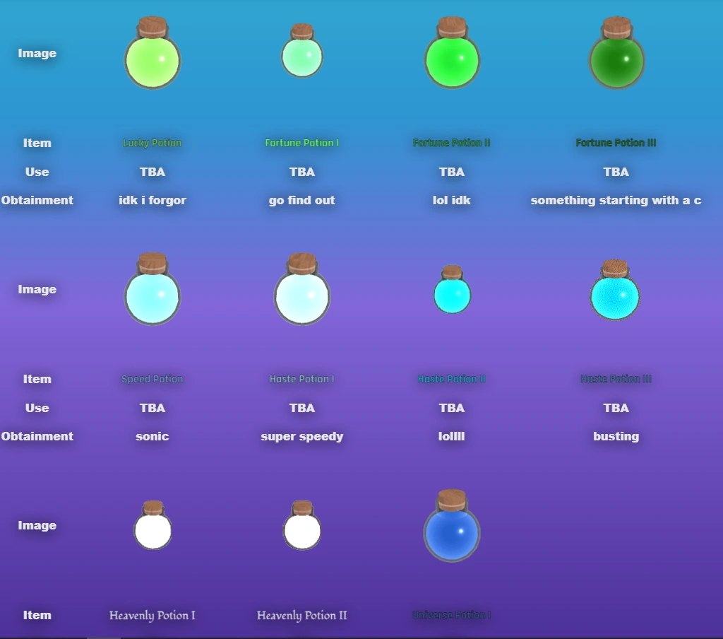 Cooking Something Up | Fandom