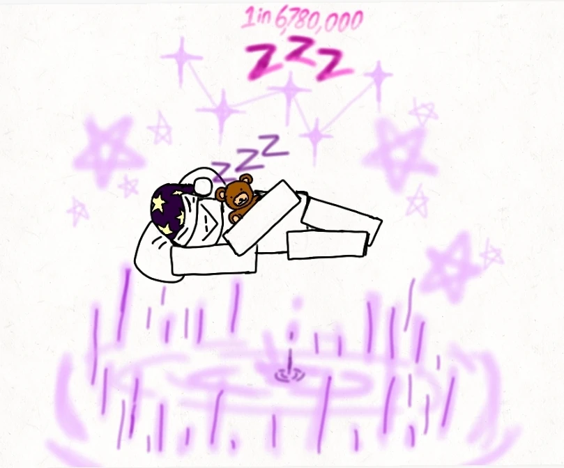 Zzzzz | Fandom