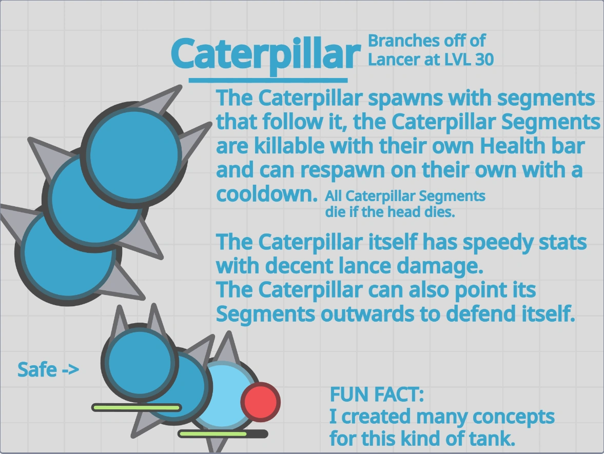 The Caterpillar | Fandom