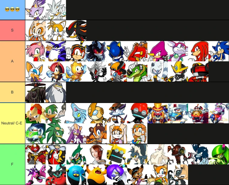 Updated Sonic Character Tier List | Fandom