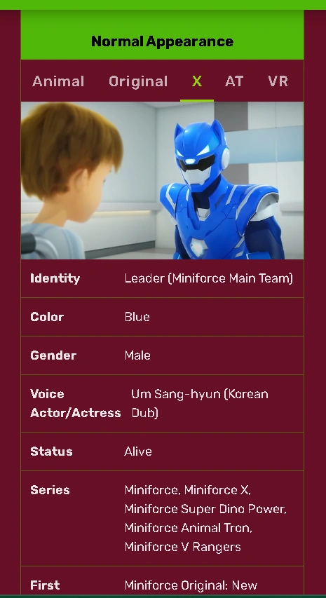 Tabs for Images | Fandom