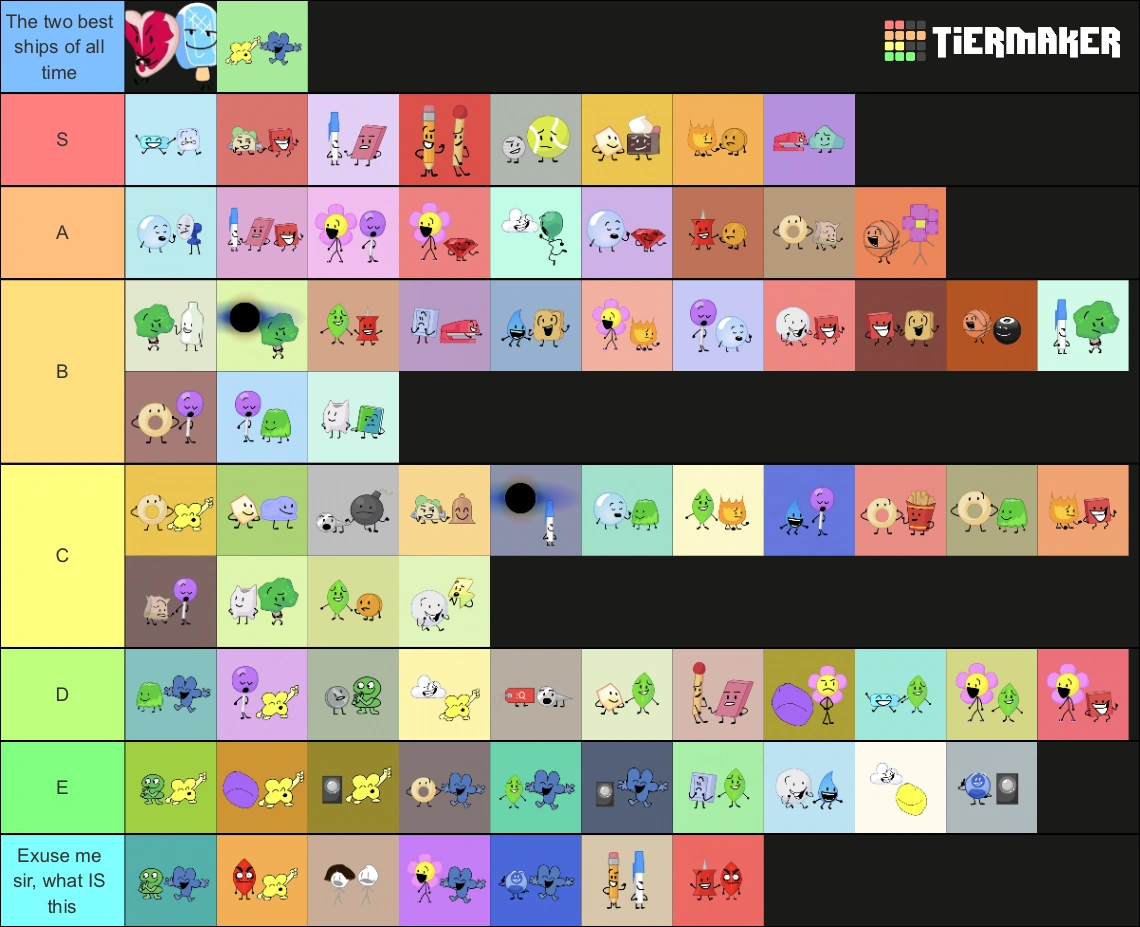 Ship tier list (I guess) | Fandom