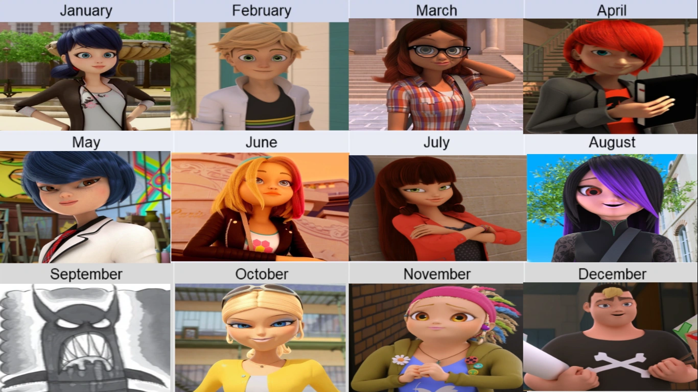 The Character On Your Birth Month Is Staying Over For The Weekend! Who ...
