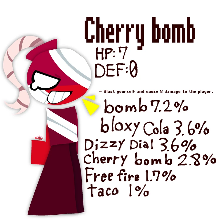 I made Blocktales OCS.. >:) | Fandom