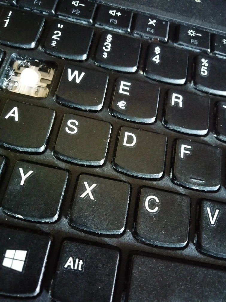 which keybinds do y'all use? | Fandom