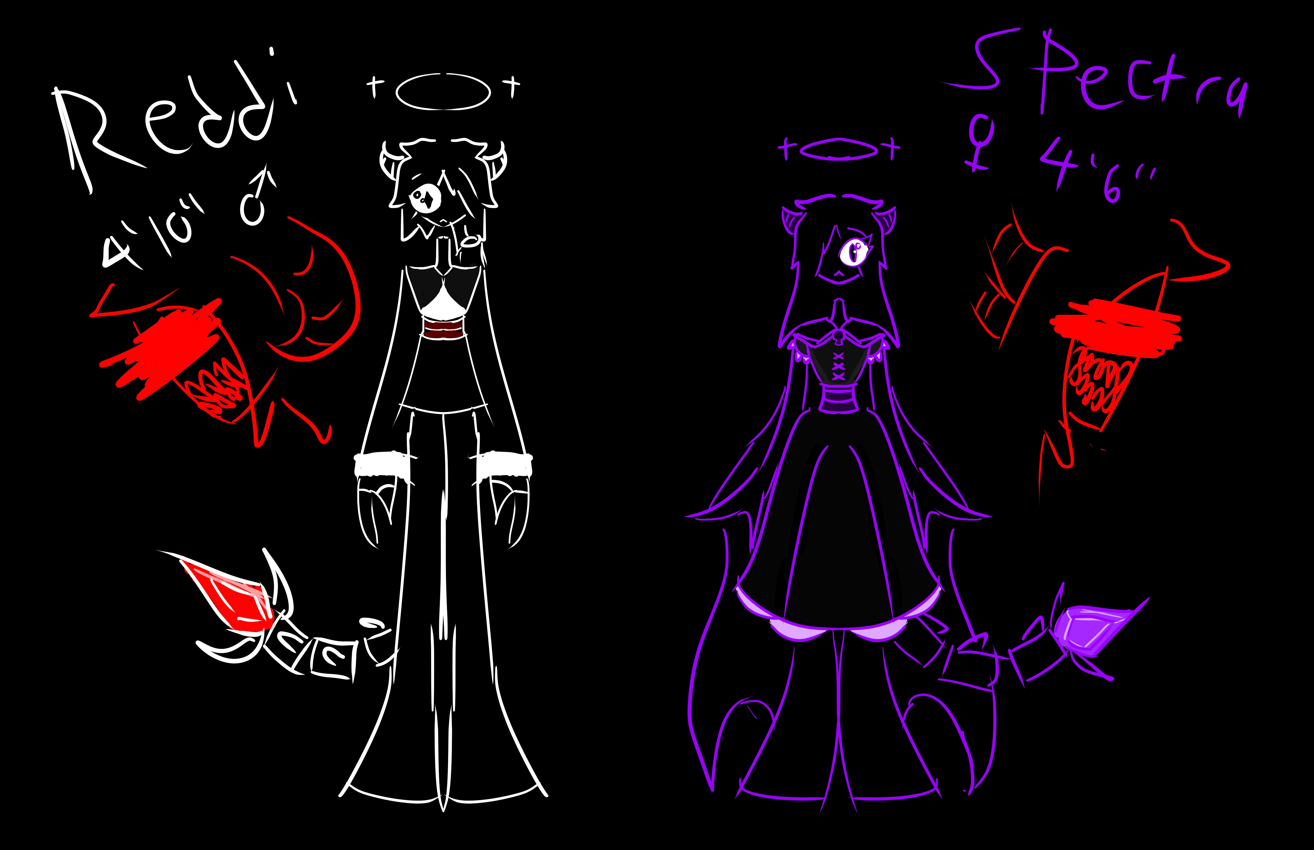 the goobers | Fandom