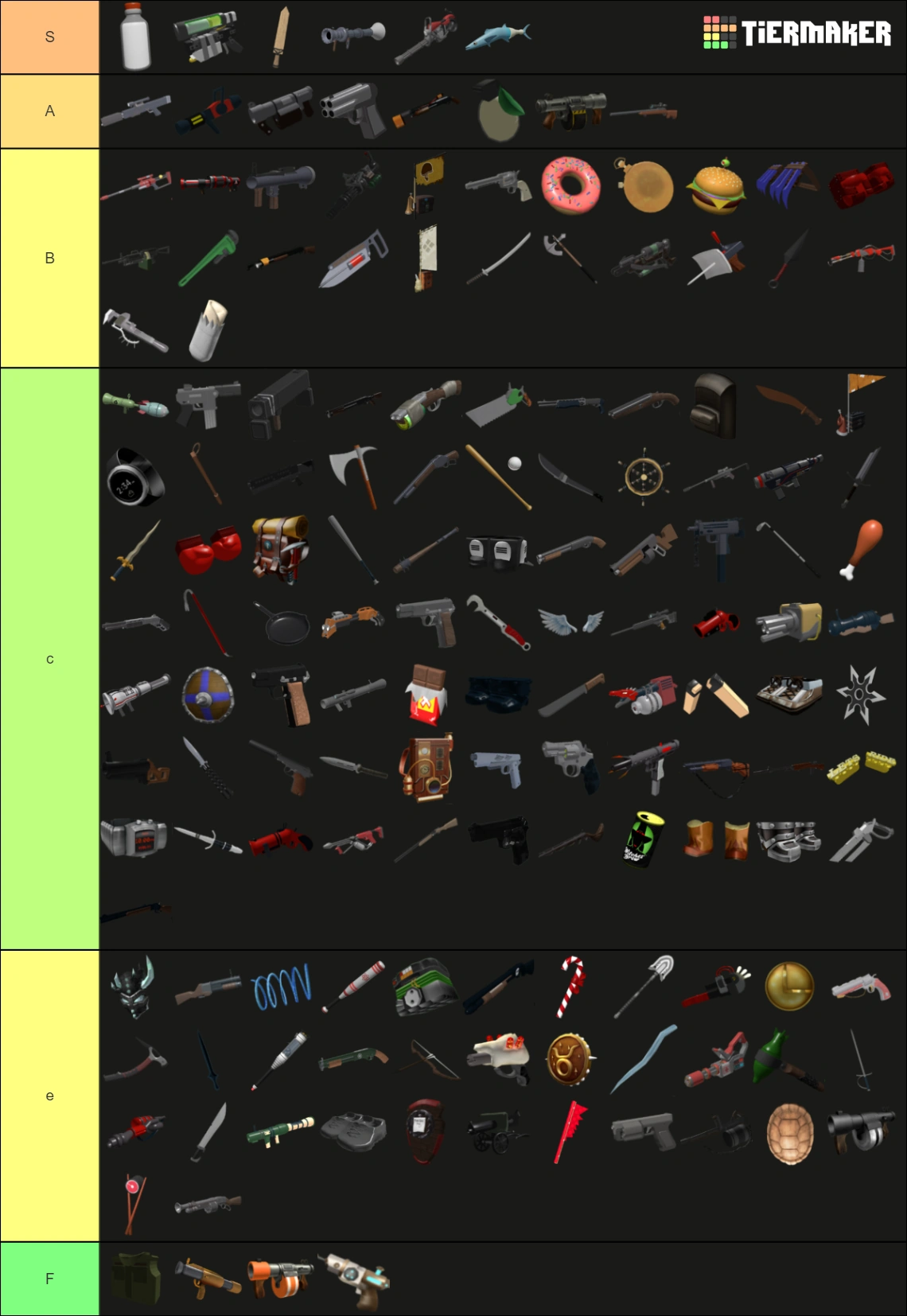 (very long) theoretical mvm tier list | Fandom