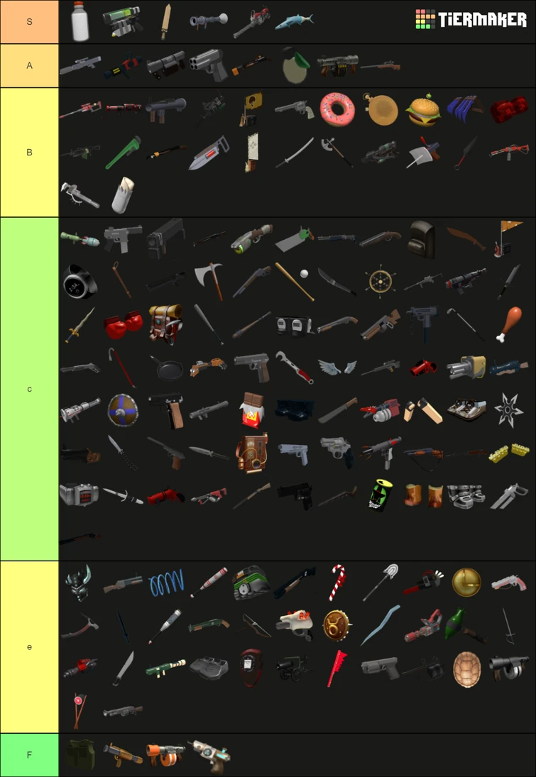 (very long) theoretical mvm tier list | Fandom