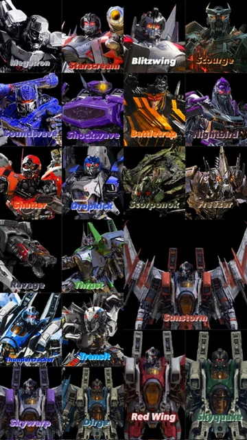 What Decepticon or Terrorcon are you? (Knightverse) | Fandom