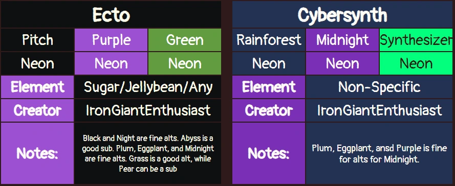 Regarding my theme's colors | Fandom