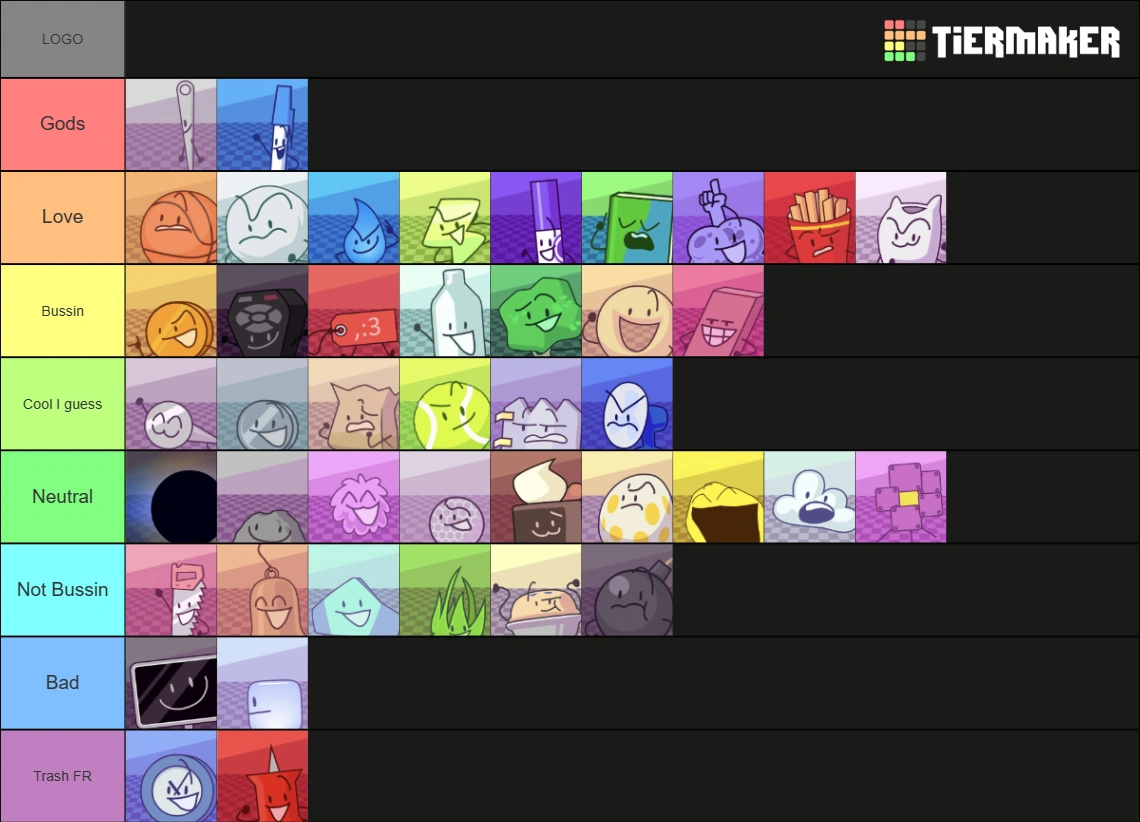 TPOT Tier List (As of TPOT 3) | Fandom