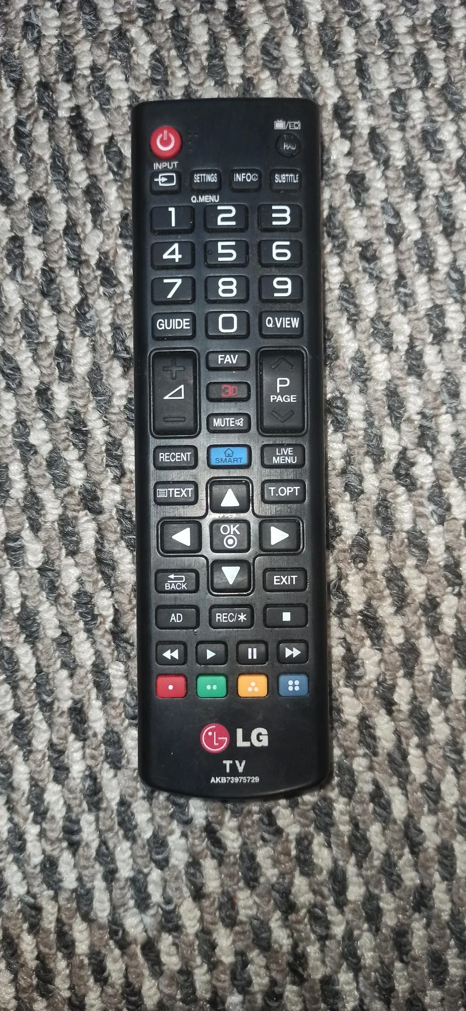 Remote from the old TV | Fandom