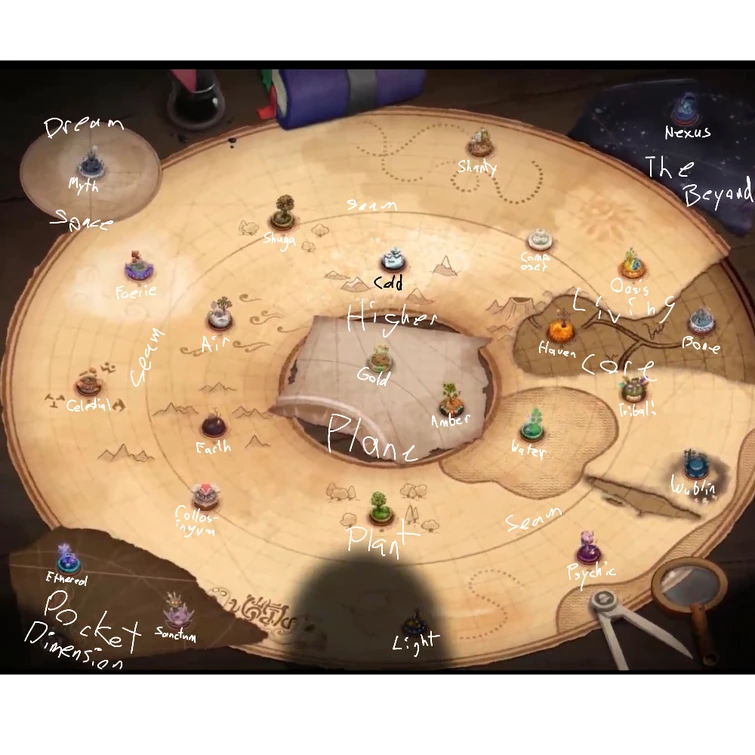 labled the map | Fandom