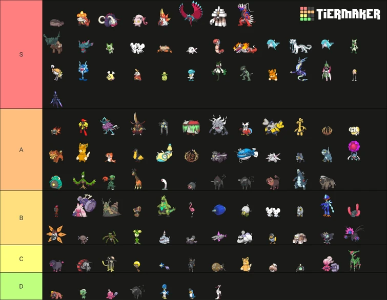 Discuss Everything About Pokémon Wiki | Fandom