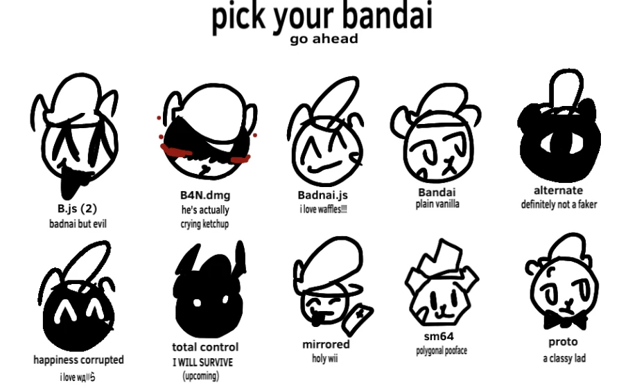 Look at all this bandai | Fandom