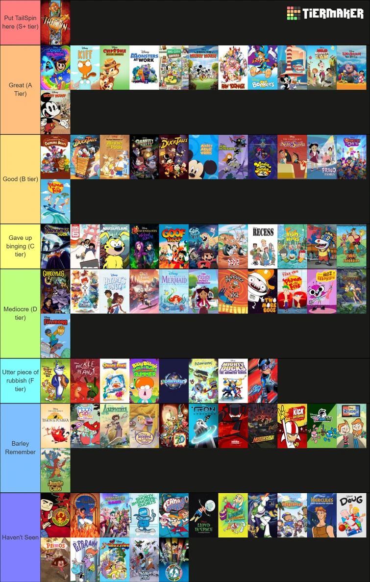 My Disney TV animated show tier list I did not need to see all of these thank God | Fandom