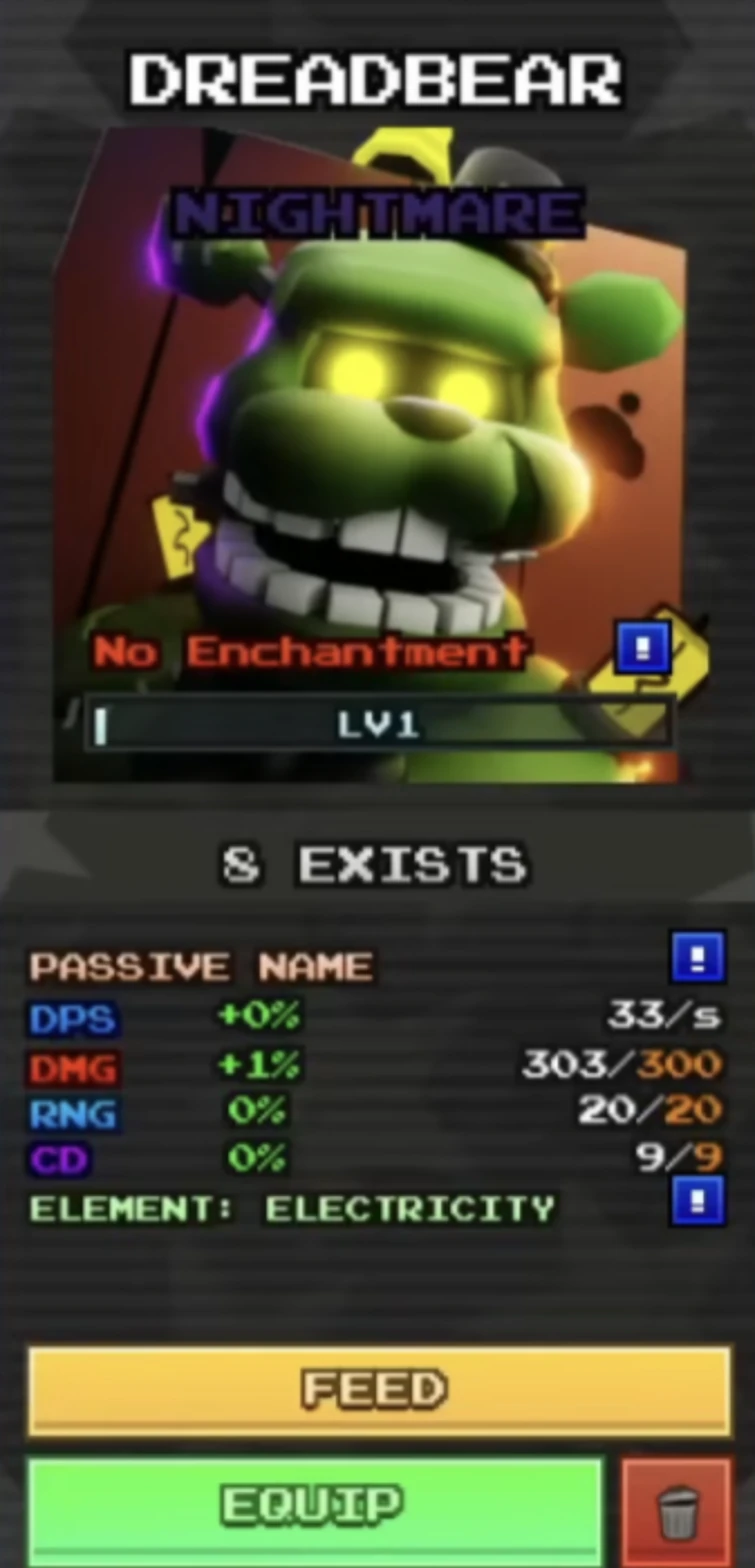 Discuss Everything About Five Nights Tower Defense Wiki | Fandom