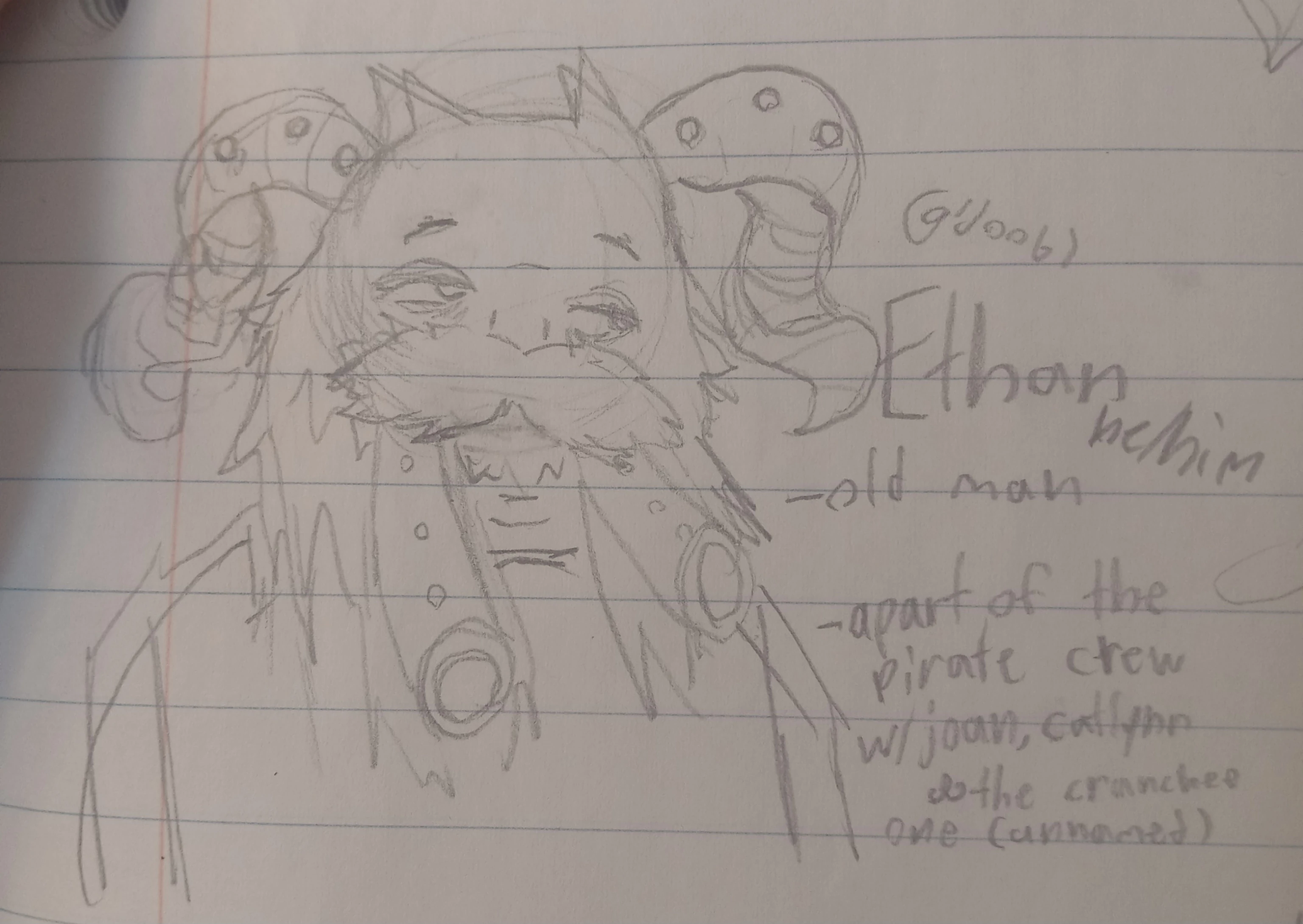 Mythical OCs | Fandom