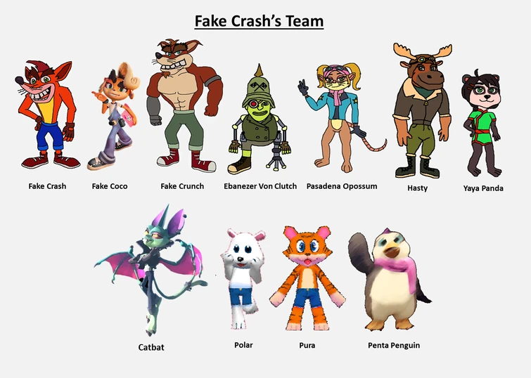 Discuss Everything About Bandipedia | Fandom