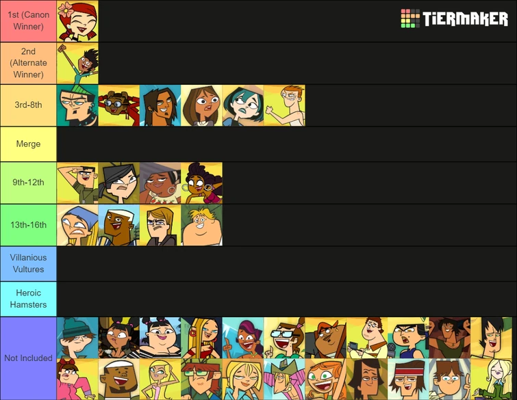 How could've fixed TDAS cast look like? | Fandom